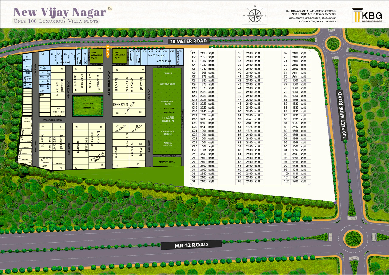New Vijay Nagar | Live like the Richest, Indore | KBG Group